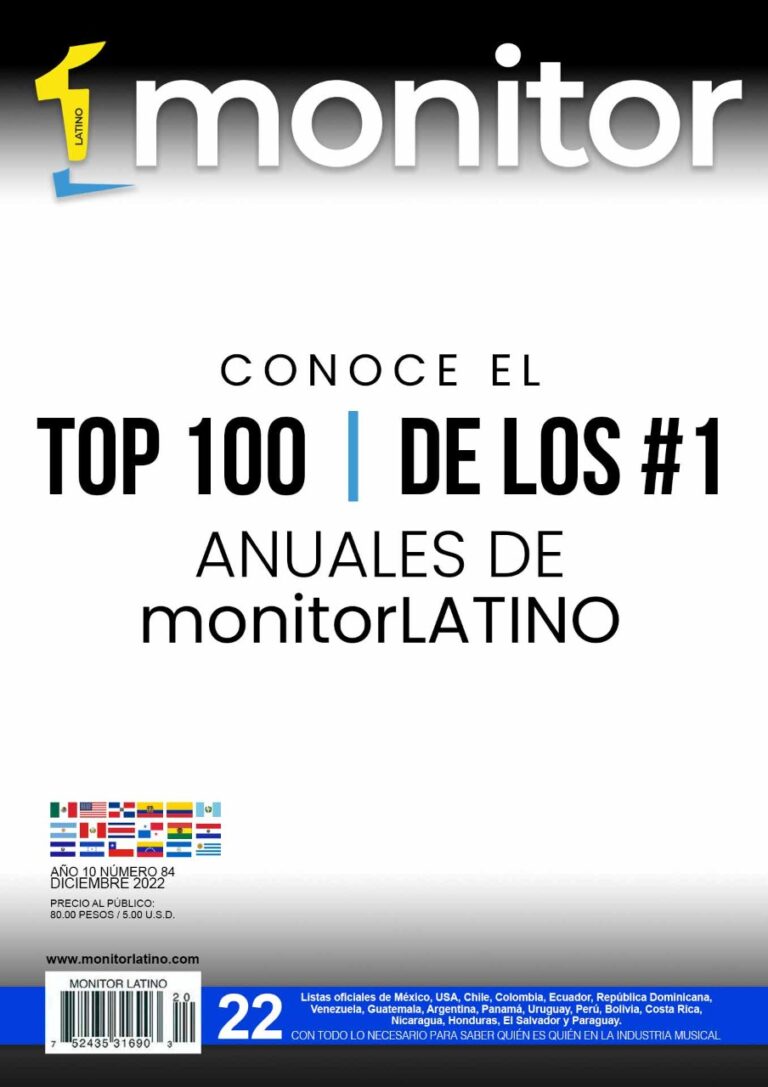 Home - Sistema de monitoreo musical | monitorLATINO